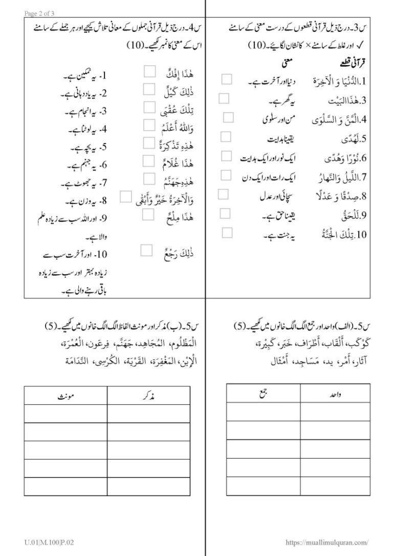 Test and Papers - Muallim-ul-Quran